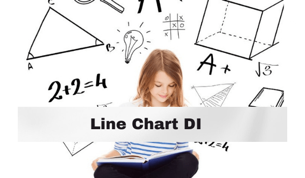 Line Chart DI Questions and Answers