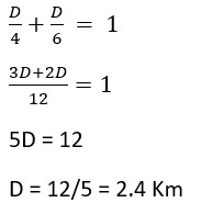 Boat and Stream Concept, Formula, Questions