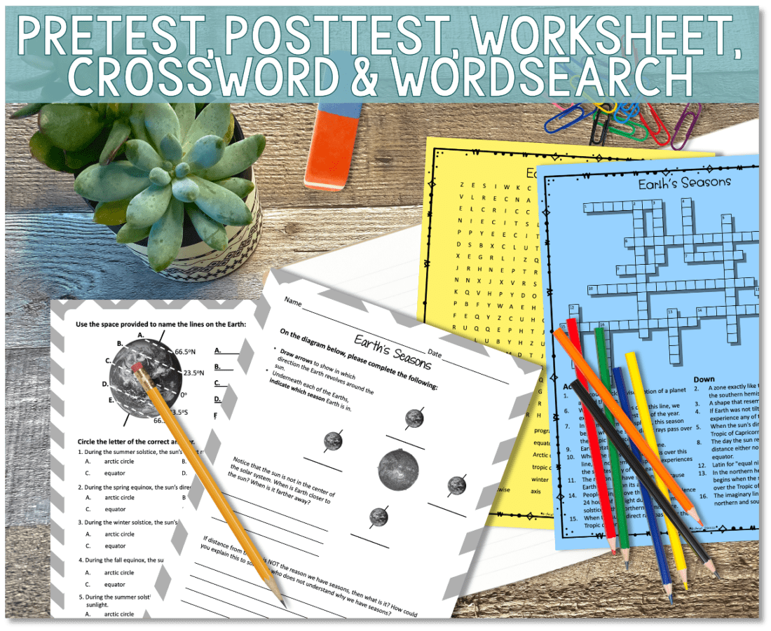 Earth’s Seasons Lesson, Worksheet and Digital Activity
