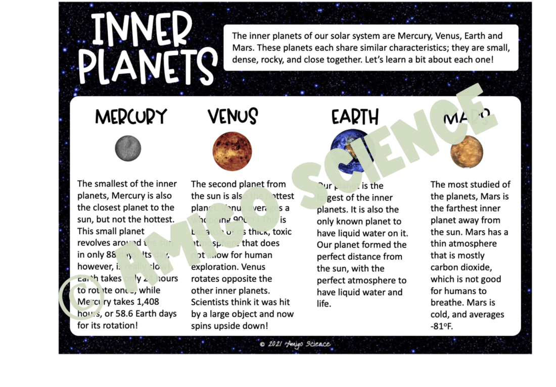Solar System Project Idea - Amigo Science