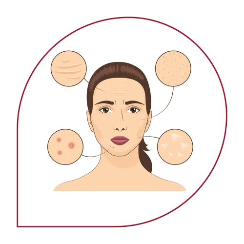 Skin Care - Amman Pharmaceutical Industries API