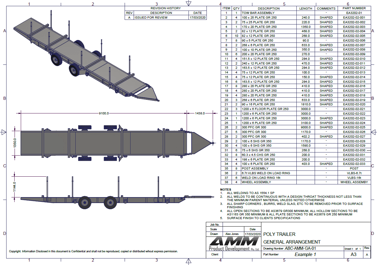 Drafting & Design – AMM Product Development