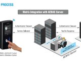 Linux Based Aadhaar Enabled Biometric Attendance Device Solution