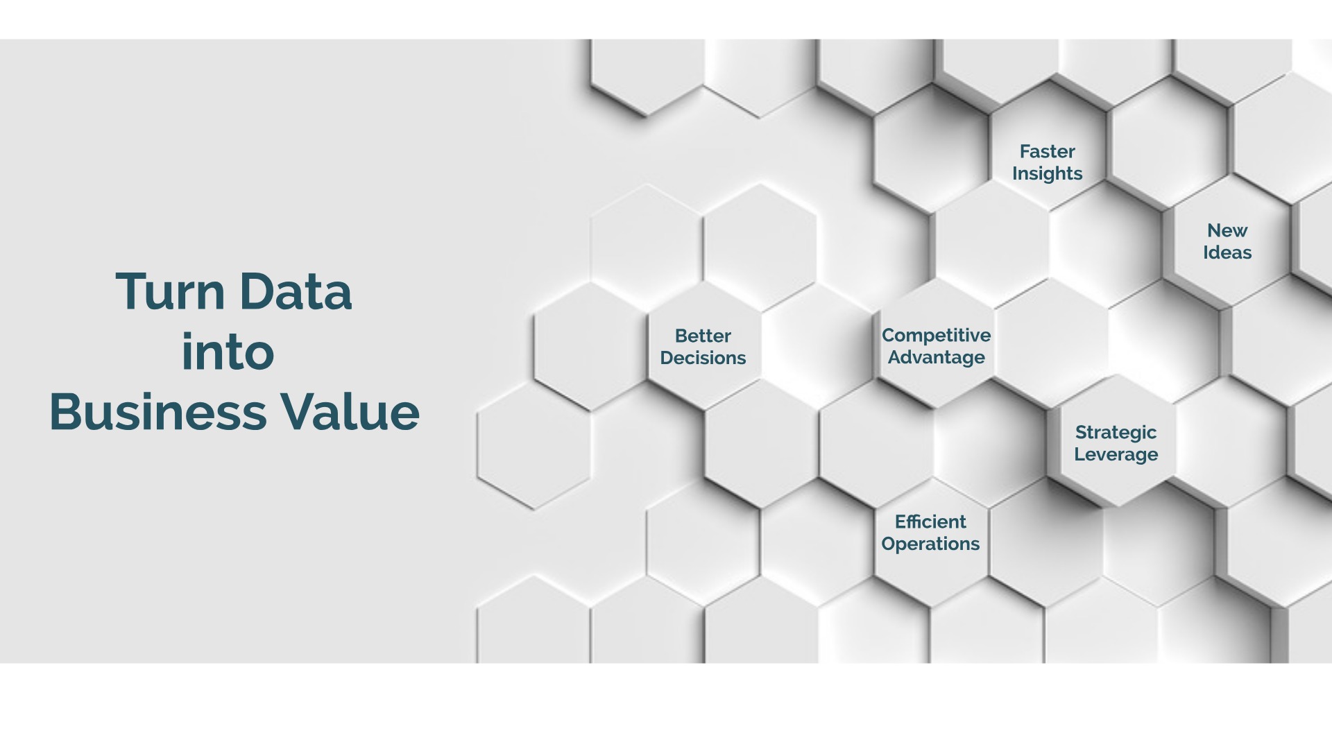Data Driven Digital Transformation Amplify Logic