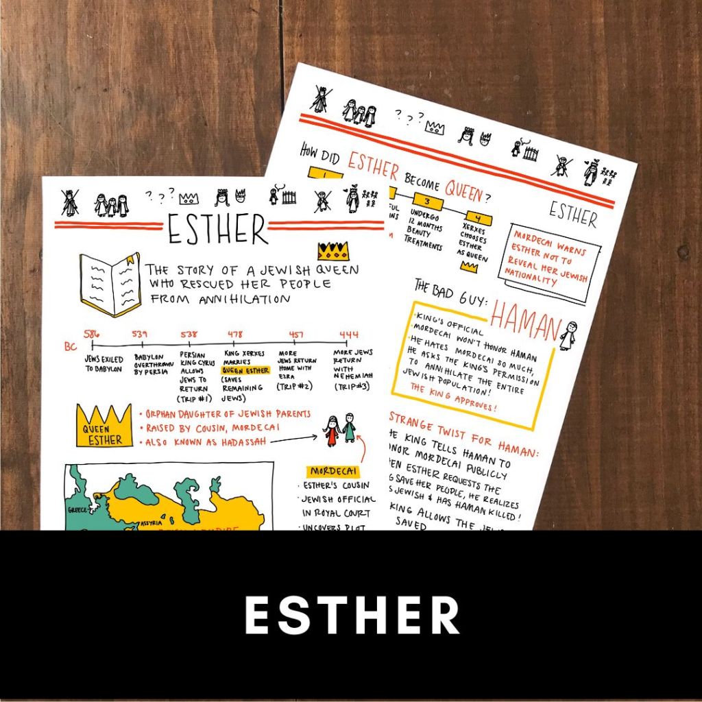 Book Of Esther Printable Summary For Bible Study book-of-esther-printable-summary-for-bible-study