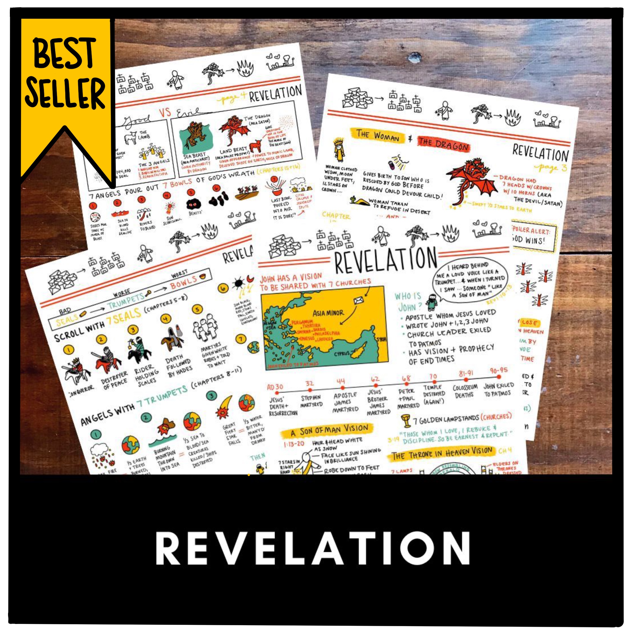 Book of Revelation Bible Study Printables