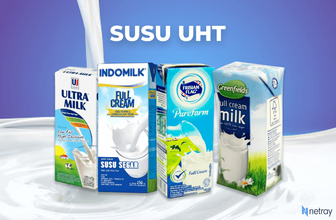 Brand Susu UHT Favorit Warganet Twitter - Netray