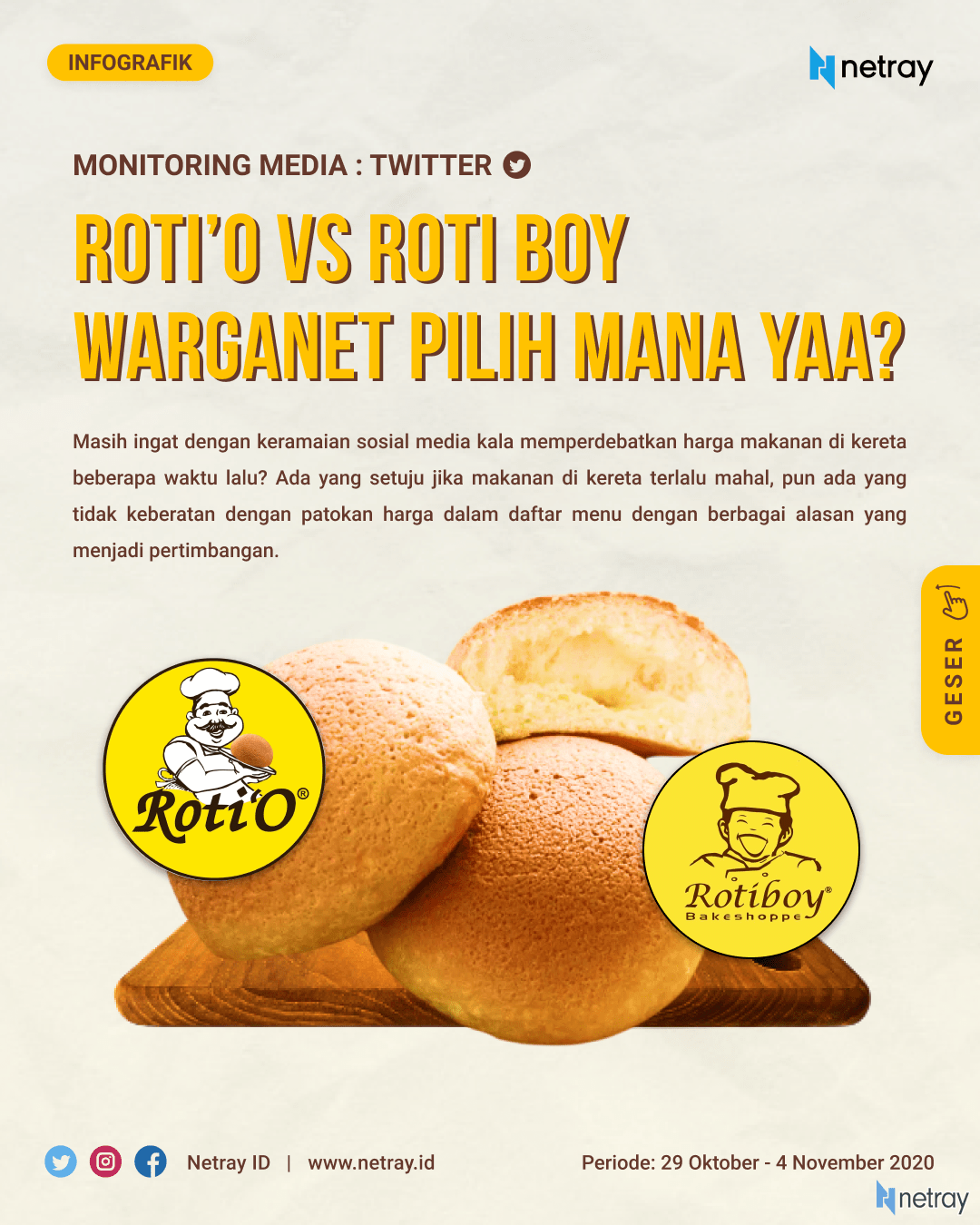 Roti'O Vs Rotiboy - Netray