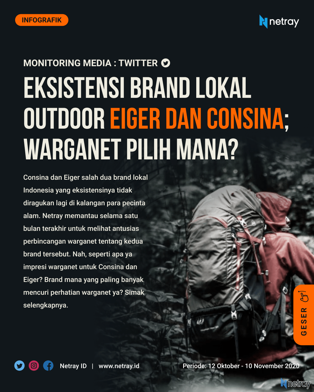 Eksistensi Brand Lokal Outdoor Eiger dan Consina - Netray