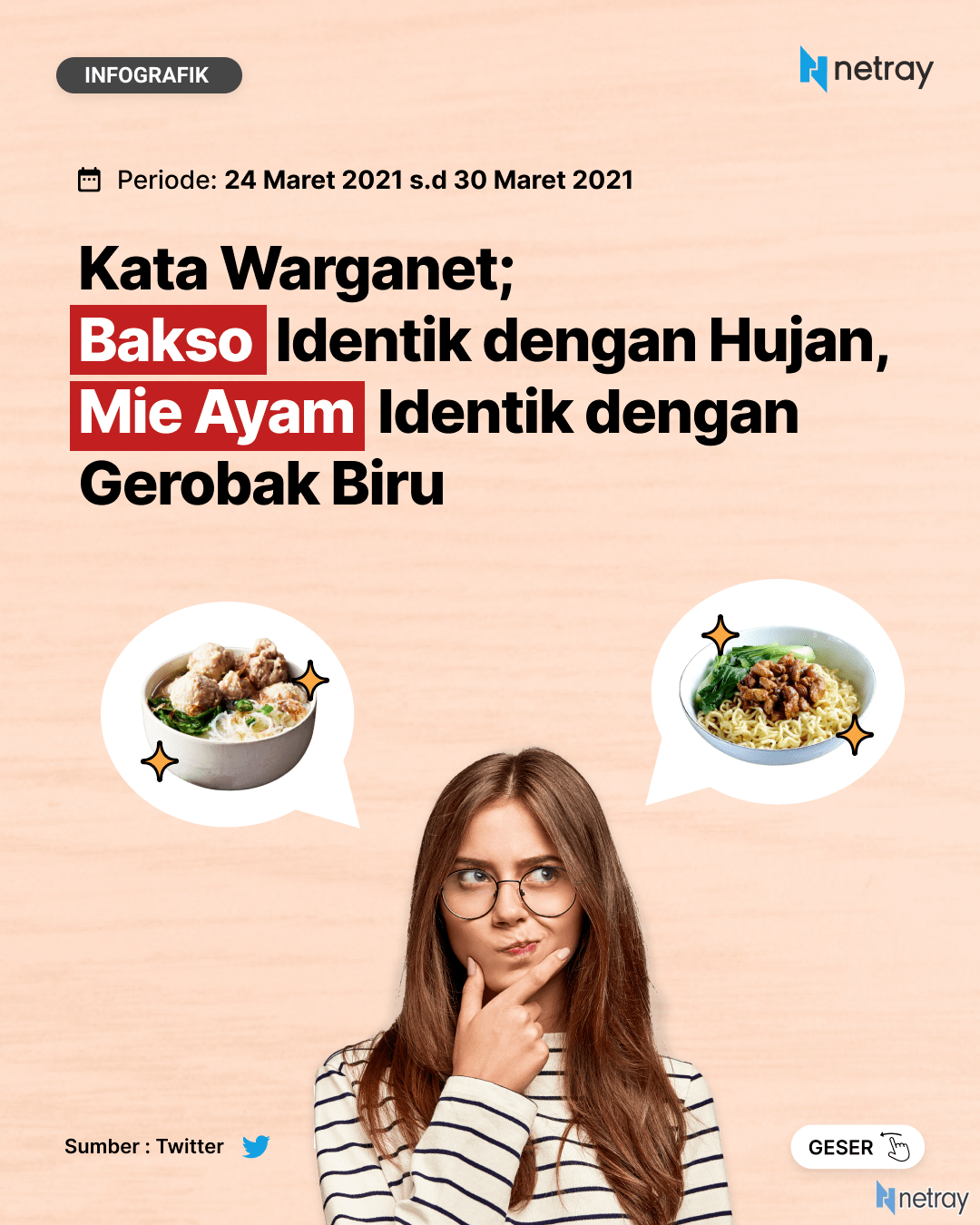 Bakso Identik dengan Hujan, Mie Ayam Identik dengan Gerobak Biru - Netray