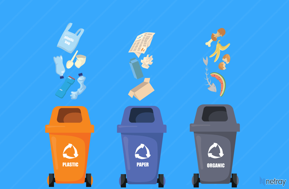 Ini Jenis Sampah yang Paling Banyak Dihasilkan oleh Masyarakat ...