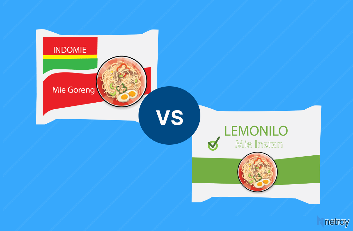 Melihat Impresi Mi Instan Favorit Warganet; Indomie vs Lemonilo - Netray