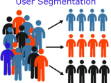 User Segmentation For Product Development Web Analytic