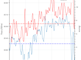 Bokeh Plot Freeloadsvirtual