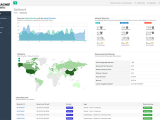 Sourceweb Analytics An Innovative Web Analytics Software