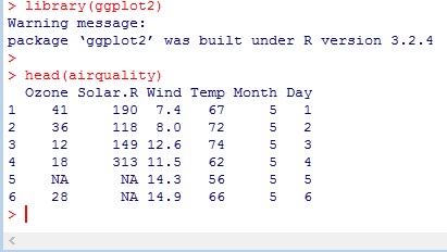 R: Intro to ggplot() – Analytics4All