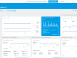 Google Analytics For Firebase An Api Alternative Analytics Canvas