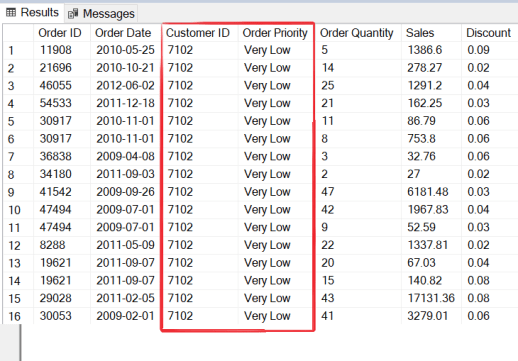 UPDATE Command For SQL 5 Best Examples UPDATE Command For SQL 5 Best Examples