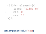Streamlit Bridges Python And React Streamlit Components V1 Tutorial