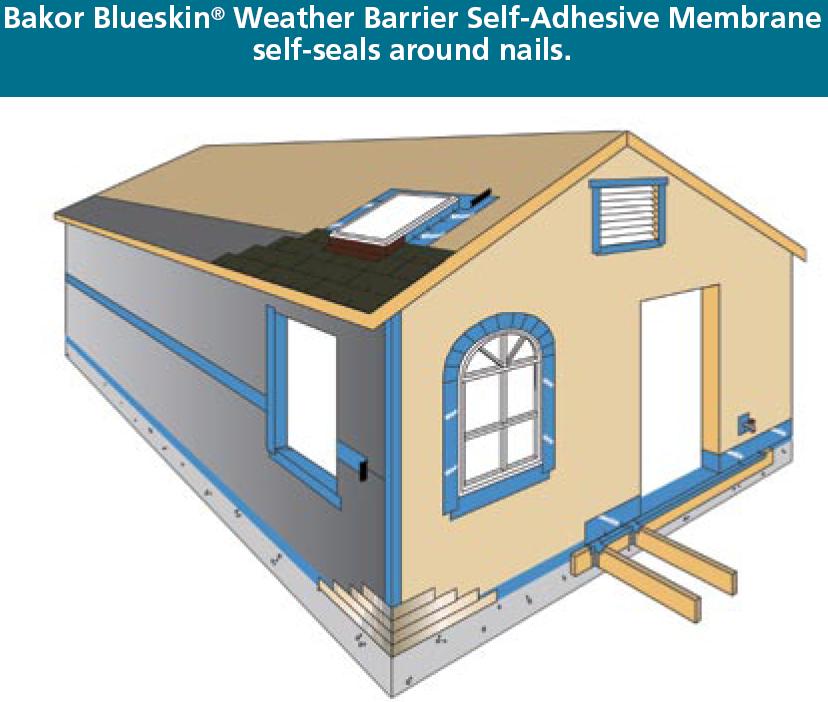 Using Bakor Blueskin « Andrew Watson's Blog