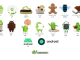 Evolution Of The World S Most Dynamic Mobile Operating System