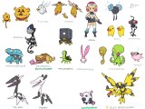 Made Up Pokemon Evolutions