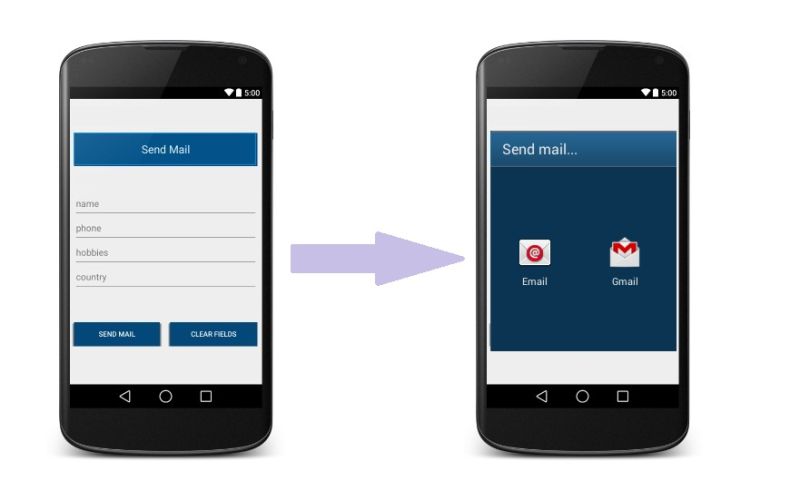 Android Send Email Using Inbuilt App - Download Professional Ocean Photo | 8K