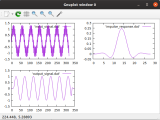 Dsp Algorithms In C Signal Standard Deviation Convolution Dft Idft
