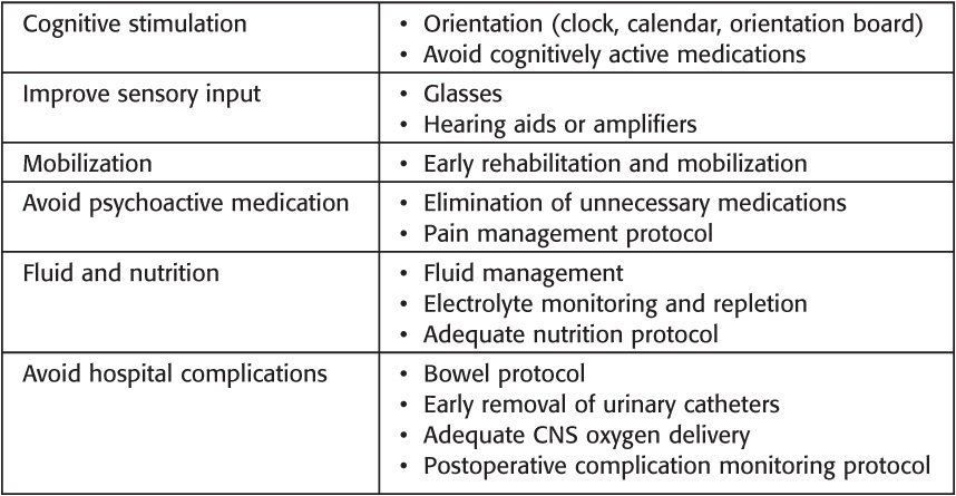 Geriatric Anesthesia | Anesthesia Key