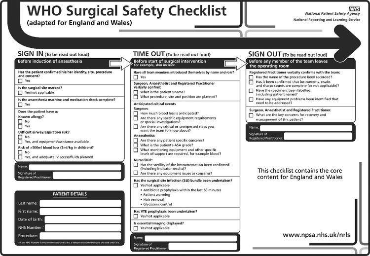 WHO Safer Surgery Checklist | Anesthesia Key