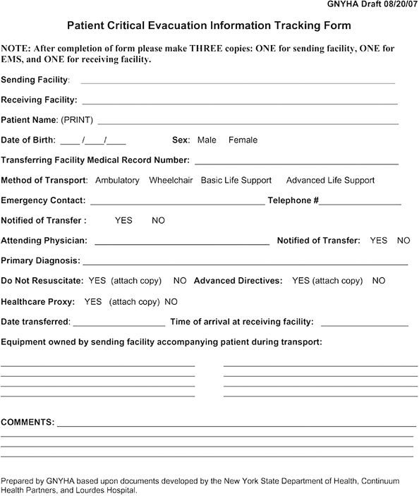 Healthcare Facility Disaster Management | Anesthesia Key
