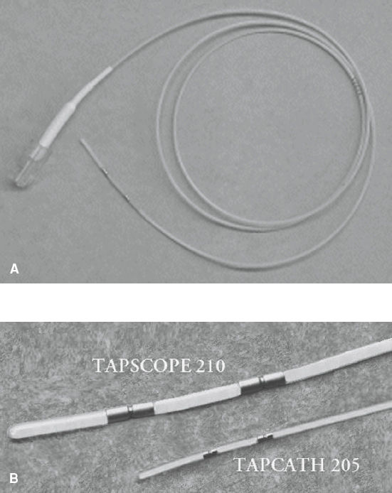 Temporary Cardiac Pacemakers | Anesthesia Key