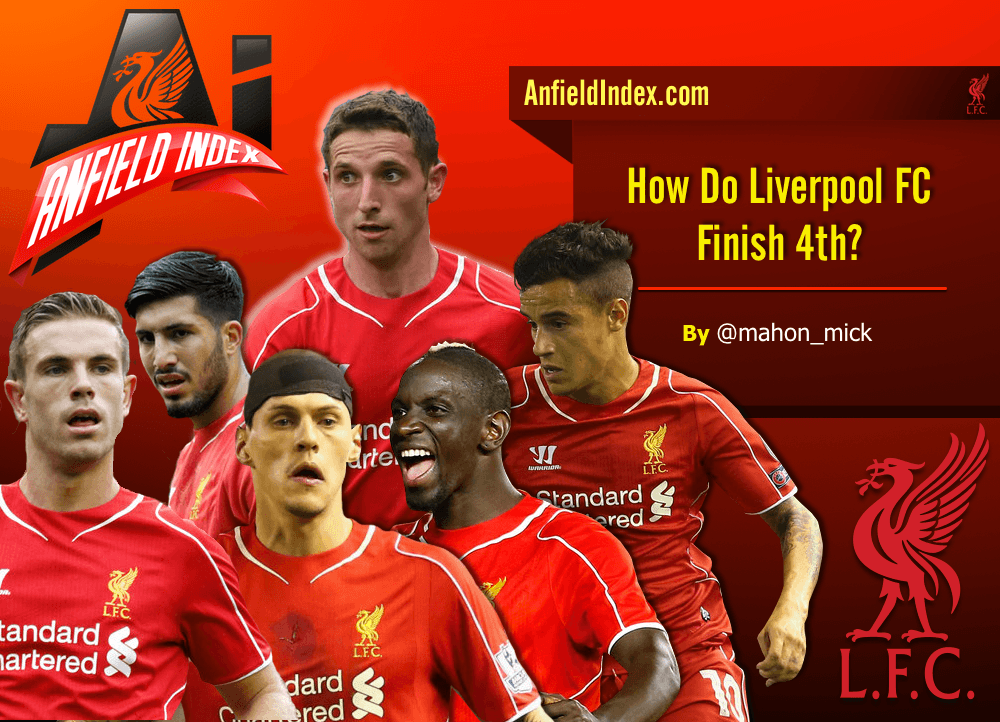 How Do Liverpool FC Finish 4th? | All About Anfield