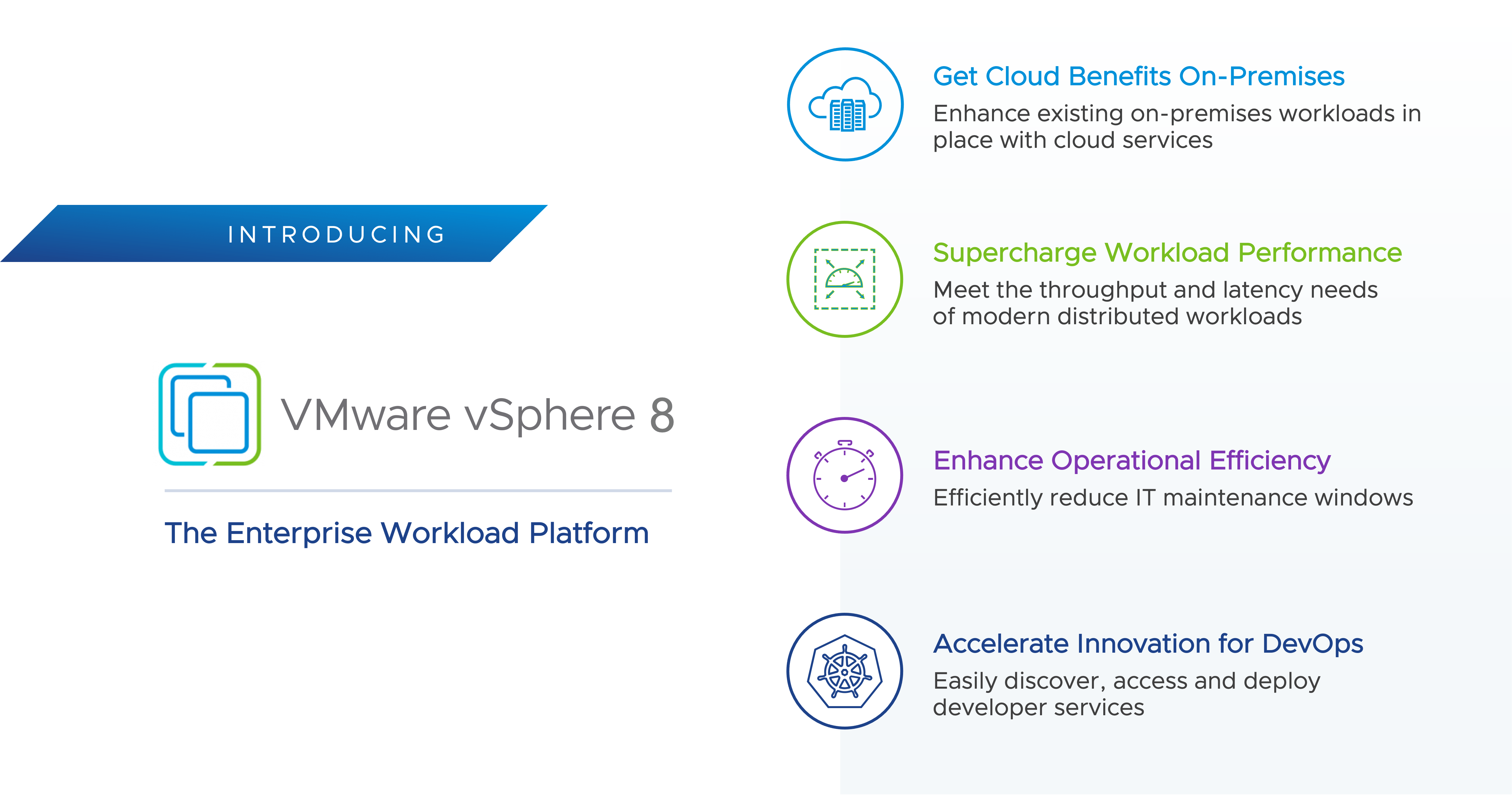 Introducing vSphere 8! What’s new? – Angry Admin