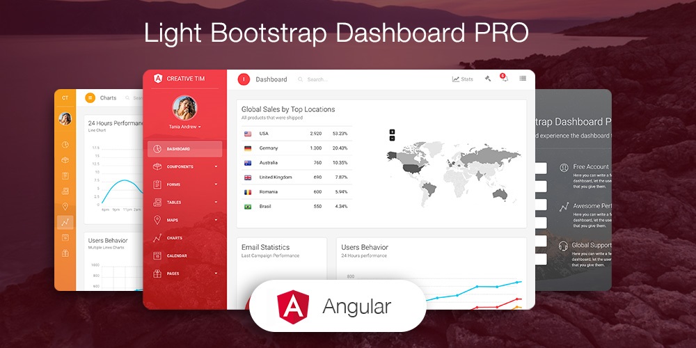Angular Playground By Angular Expo