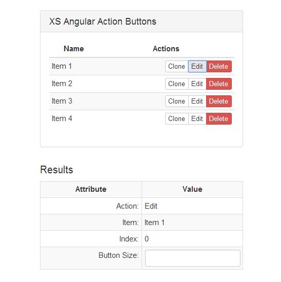 Angularjs Directive To Create Action Buttons For Your Web App Angular Script 