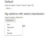 Angularjs Typeahead Dropdown Directive Angular Script