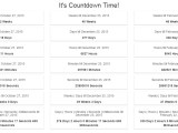 Simple Inline Countdown Angular Directive Angular Script