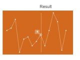 Simple Flat Chart Directive For Angular Angular Script