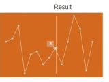 Native Angularjs Svg Chart Directive Angular Charts Angular Script