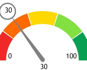 AngularJS Gauge Components And Modules - Angular Script