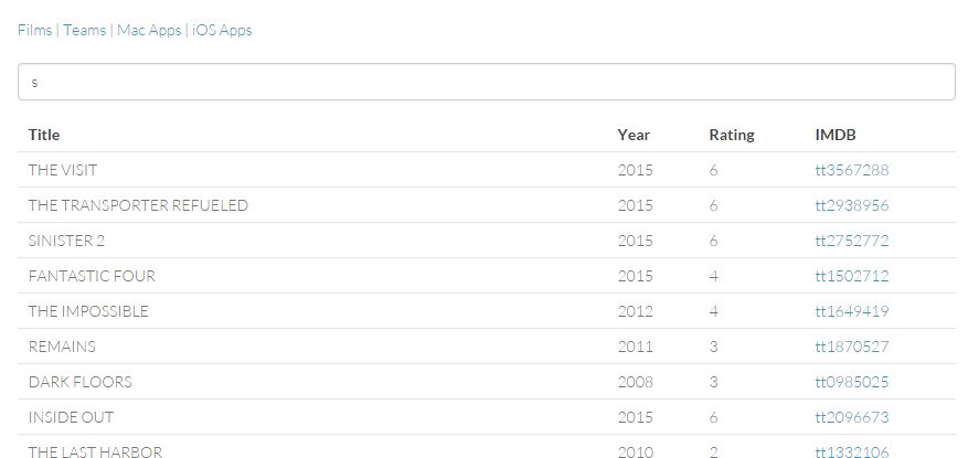 Create A Simple List Viewer using Angular JS - ListMon | Angular Script