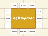 Feature Rich Angular Popover Directive Ngdropover Angular Script