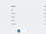 Simple Bootstrap Styled Table For Angularjs Angular Script
