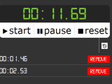 Simple Digital Stopwatch App With Angular Angular Script