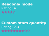 Pretty Simple Angularjs Star Rating Directive Angular Script