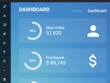 Angular 2 Admin Dashboard Framework Angular Script