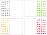 Easy Angular Rating System Angular Rating Angular Script