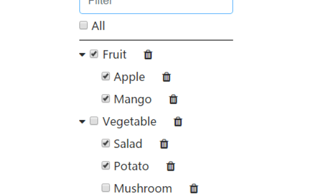 Create A Hierarchical Tree Diagram Using Angularjs An - vrogue.co