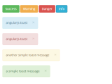 Simple Toast Notification Service For Angular Angular Script